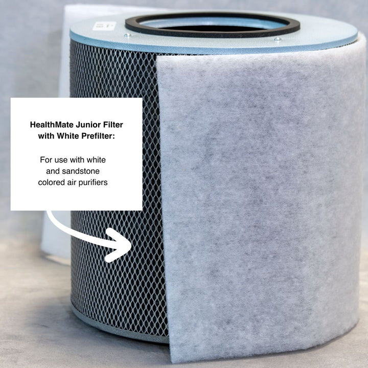 Filter Replacements – Austin Air